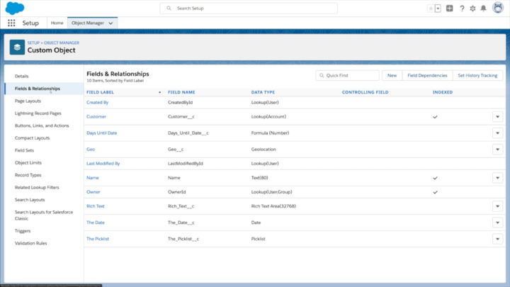 Salesforce Platform Demos