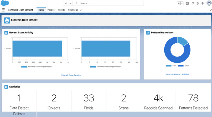 Salesforce Platform Demos